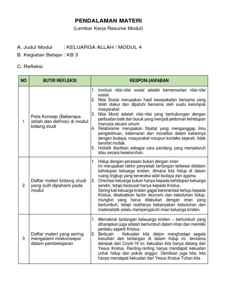 Modul 4 KB 3 - Resume | PDF