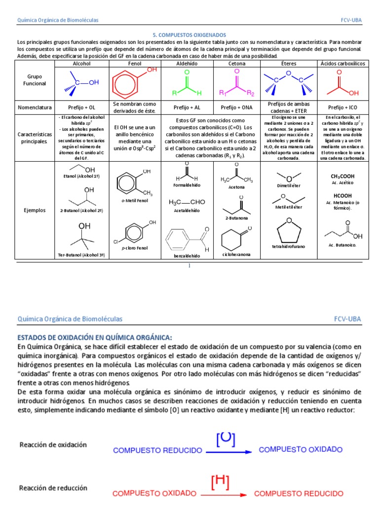 Compuestos Oxigenados Final | PDF | Fuerza intermolecular | Ácido