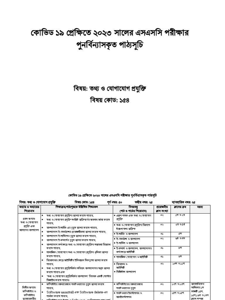 ICT SSC Exam 2023 | PDF