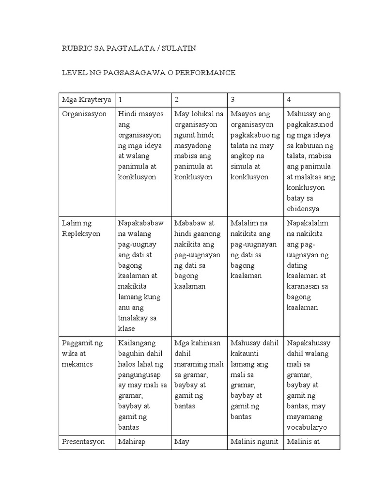 4 Performance Activities With RUBRICS | PDF