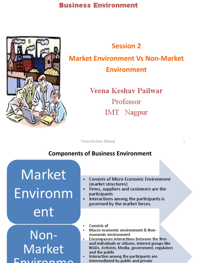 BE PPT S2S3 NMEnvironment | PDF | Market (Economics) | Car