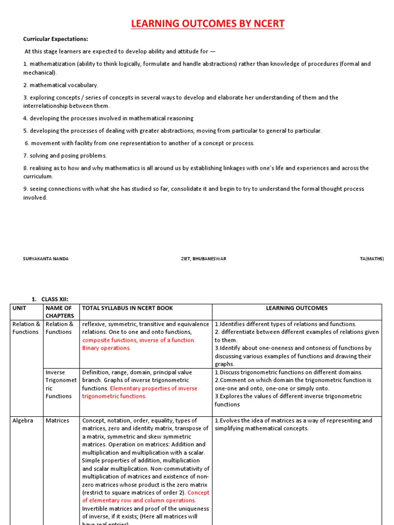 Ncert Learning Outcomes 9 t0 12 Mathematics | PDF | Matrix (Mathematics ...