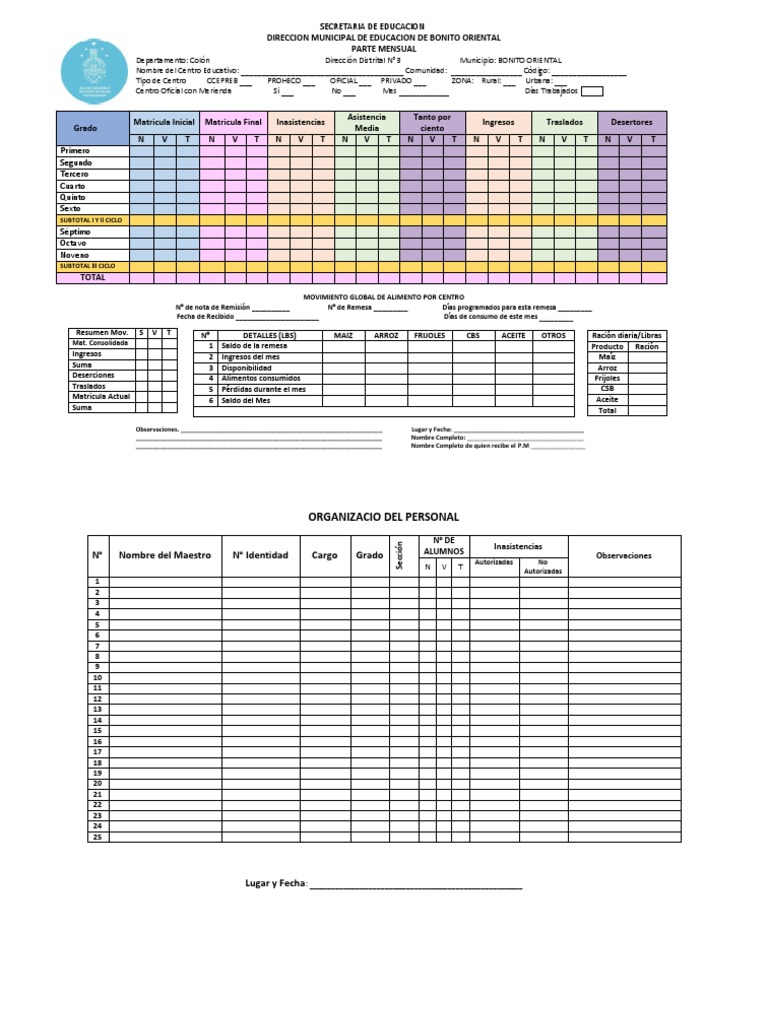 Formato de Parte Mensual - HN | PDF