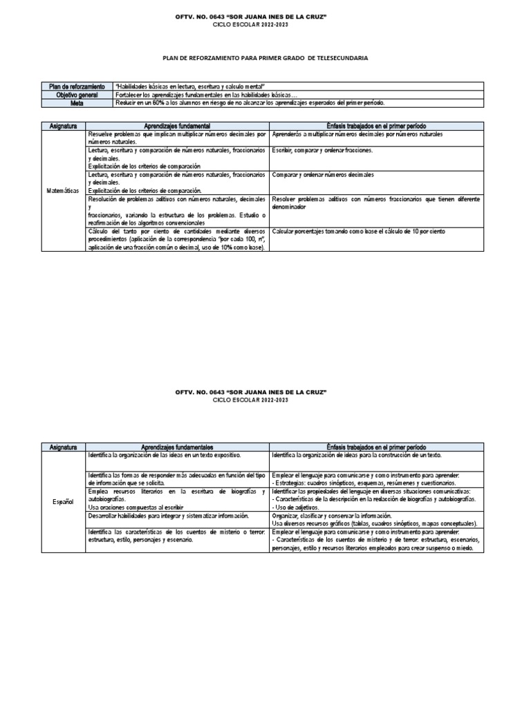 Plan De Reforzamiento 6 Grado Pdf Evaluación Rúbrica Académica