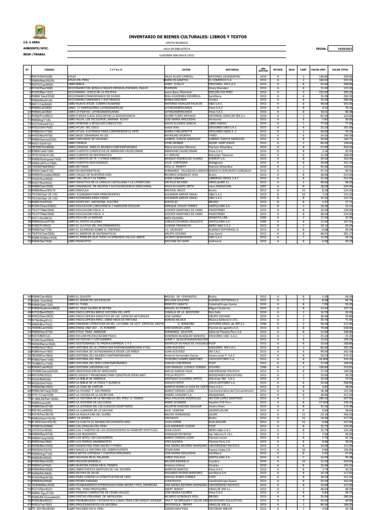 11 - Formato Libros | PDF | Escritores