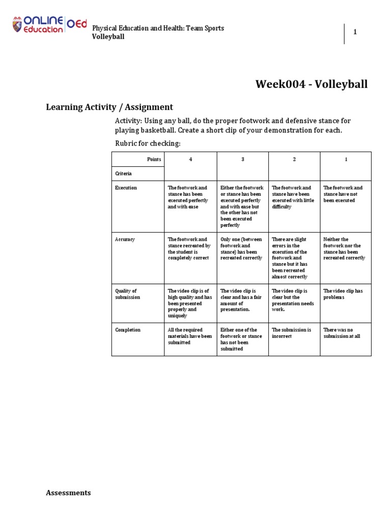 Week004 - Volleyball: Learning Activity / Assignment | PDF | Volleyball