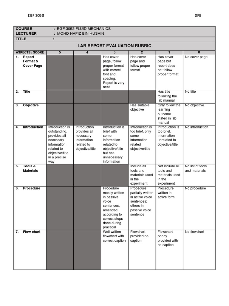 EGF 3053 DFE: Lab Report Evaluation Rubric | PDF | Citation | Cognitive ...