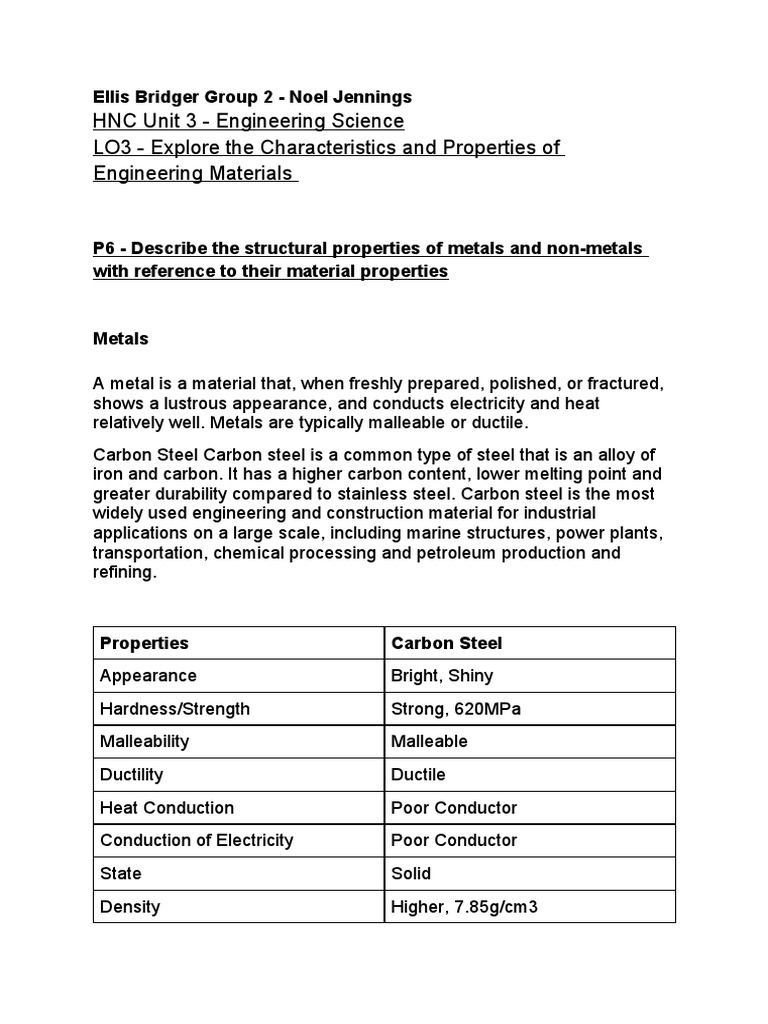 HNC Unit 3 - Engineering Science LO3 - Explore The Characteristics and ...
