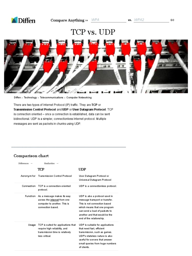 TCP Vs UDP - Difference and Comparison | PDF | Transmission Control Protocol | Port (Computer ...