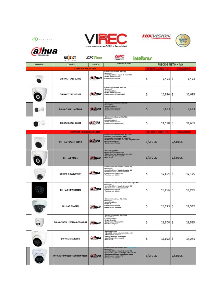 LISTA DE PRECIOS MAYO VIREC - XLSX - CAMARAS DE SEGURIDAD | PDF ...
