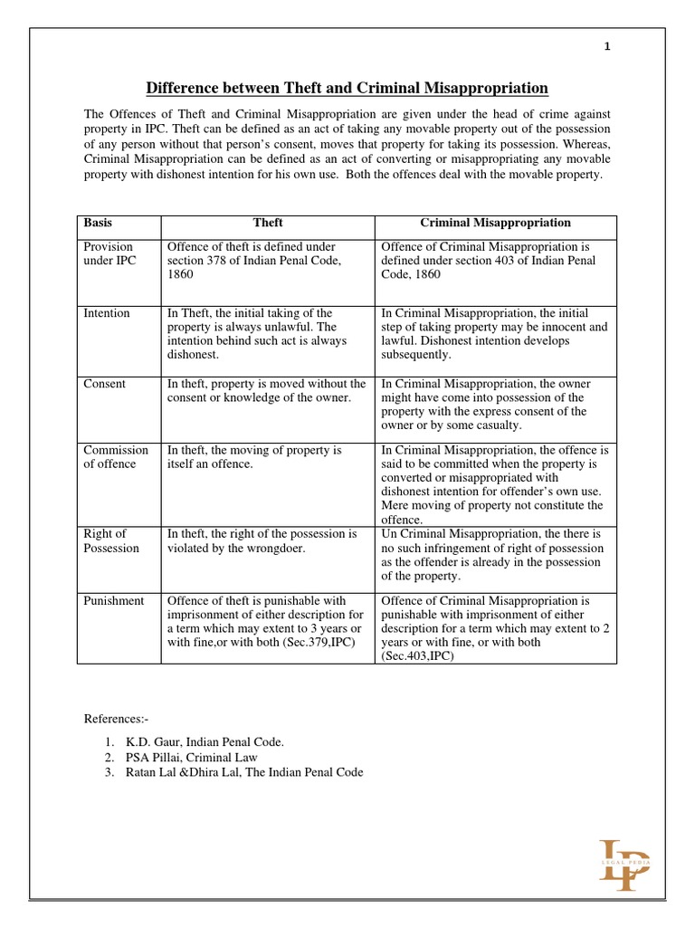 Difference Between Theft and Criminal Misappropriation, (Sub Heading ...