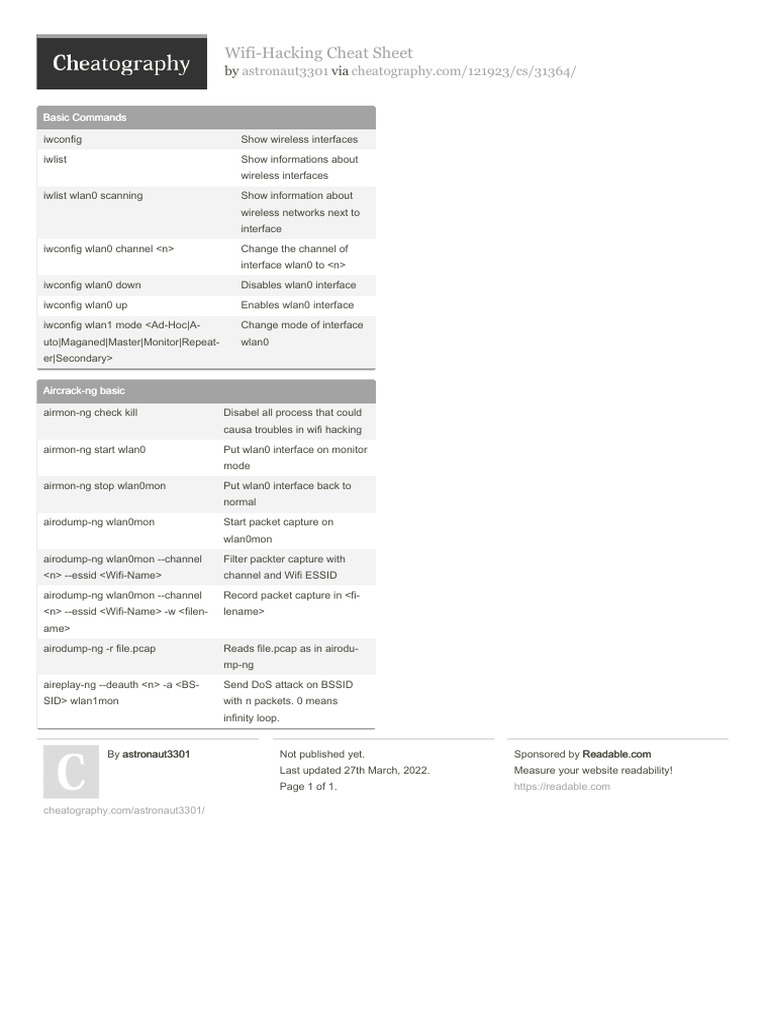 Wifi-Hacking Cheat Sheet: by Via | PDF | Wi Fi | Computer Architecture
