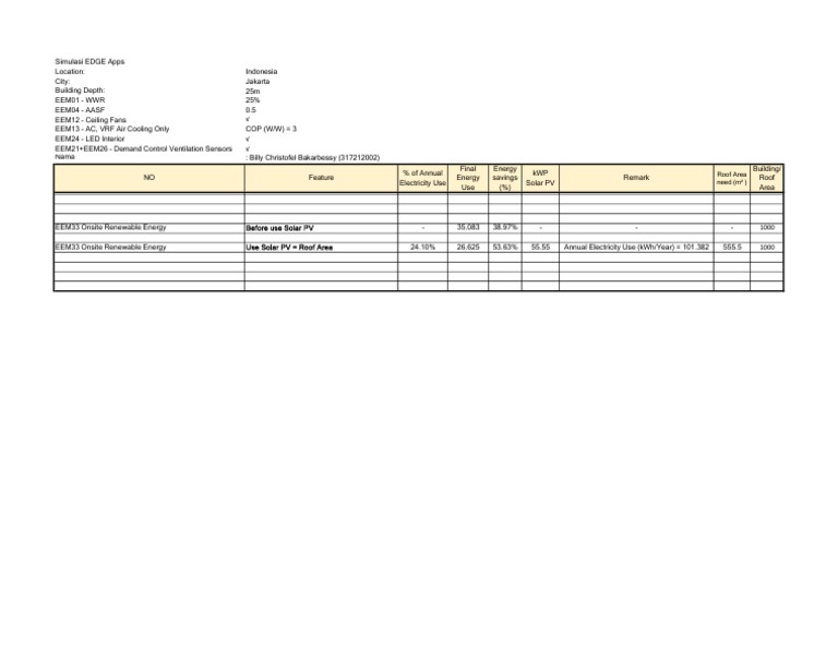 4 - 4 Solar PV & Feature (Billy) | PDF