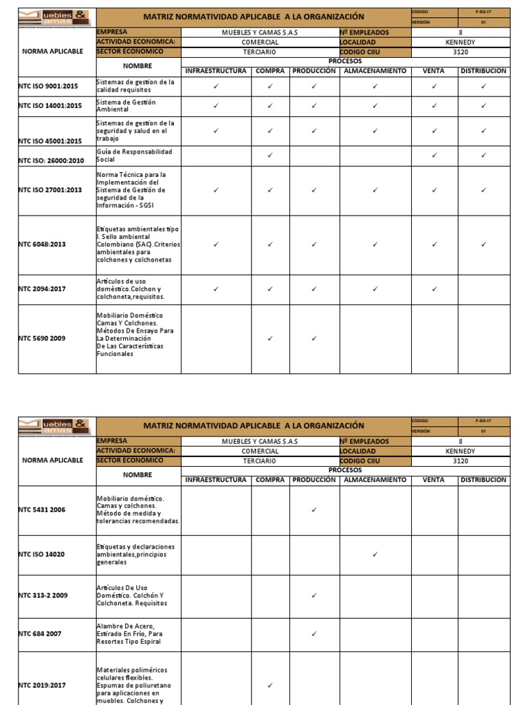 Matriz de Requerimientos Tecnicos | PDF | Colchón Matriz de Requerimientos Tecnicos | PDF | Colchón