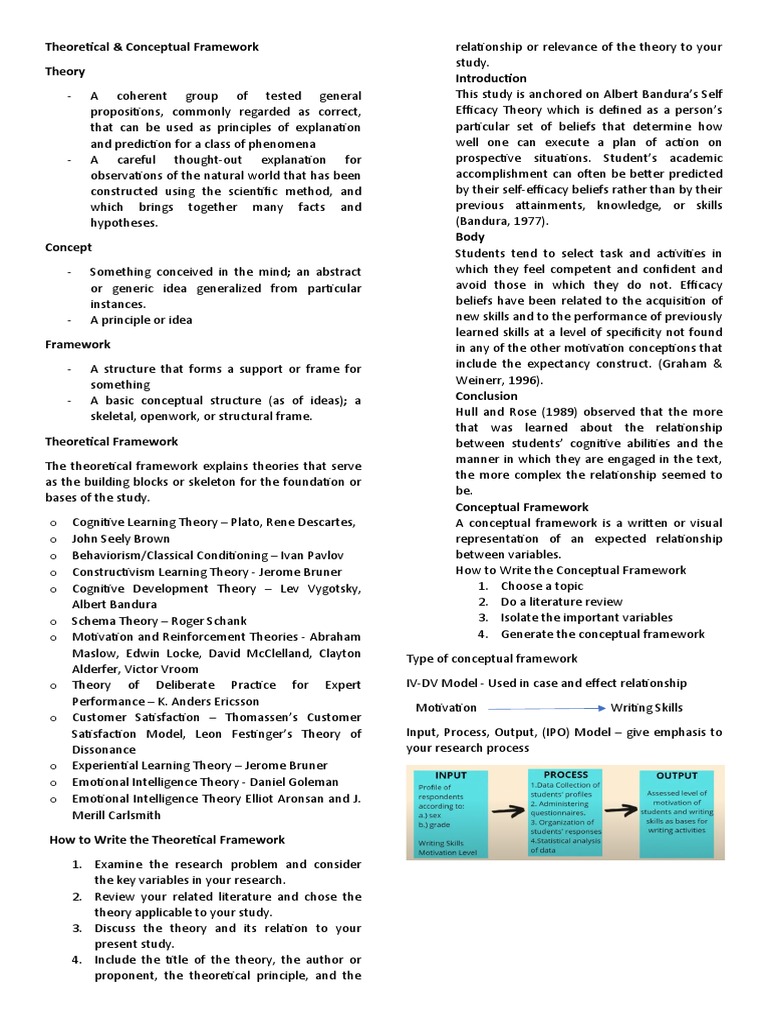 Theoretical & Conceptual Framework Theory | PDF | Theory | Behavior Modification
