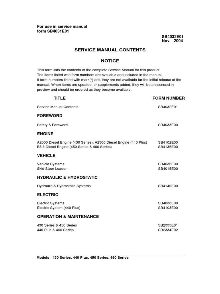Service Manual Contents Notice: For Use in Service Manual Form ...