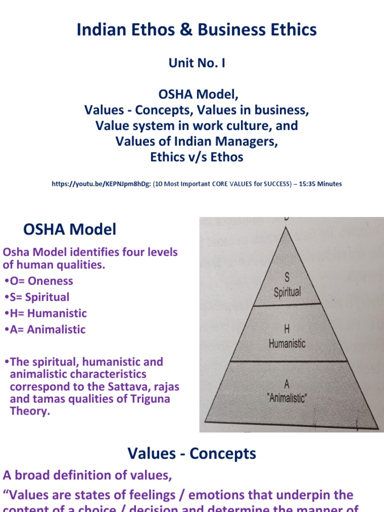 Indian Ethos & Business Ethics | PDF | Humanism | Leadership