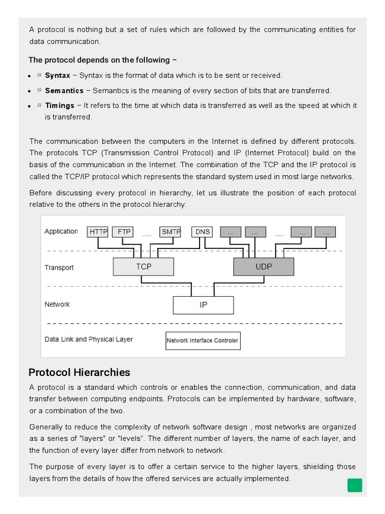 What Are The Protocol Hierarchies in Computer Networks | PDF | Internet Protocol Suite ...