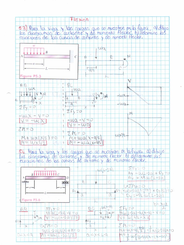 Ejercicios Flexion | PDF Ejercicios Flexion | PDF