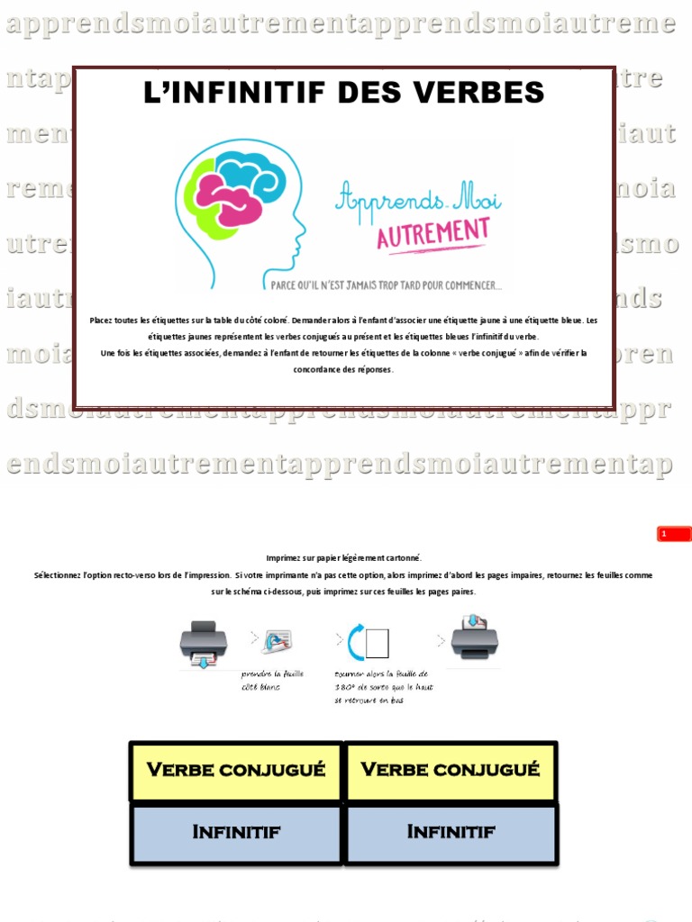 Infinitif Des Verbes Recto Verso | PDF | Imprimante (Informatique)