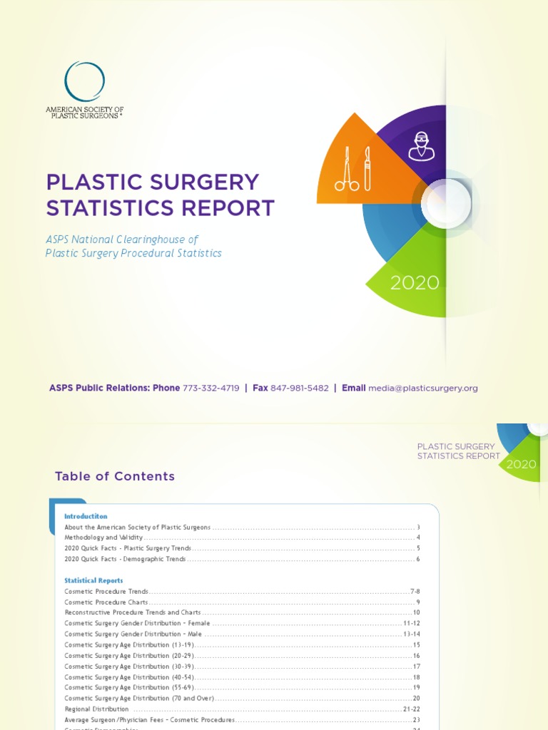 ASPS National Clearinghouse of Plastic Surgery Procedural Statistics ...