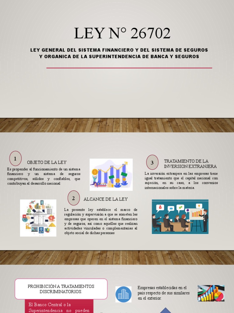 Ley #26702 | PDF | Bancos | Business