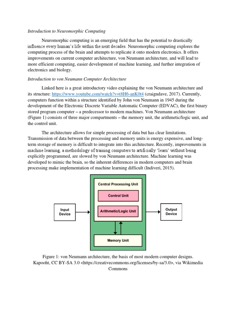 Introduction To Neuromorphic Computing New | PDF | Synapse | Neuron