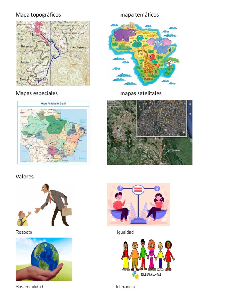TIPOS de MAPAS Mapa Topográficos Mapa Temáticos | PDF
