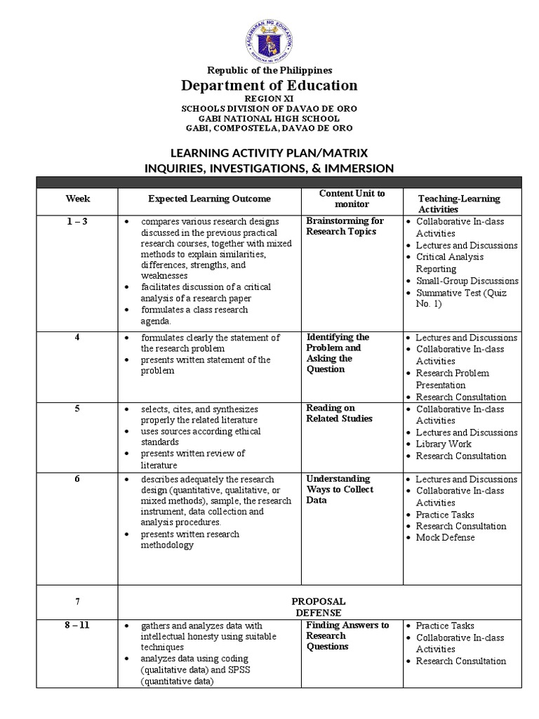 Department of Education: Learning Activity Plan/Matrix Inquiries ...