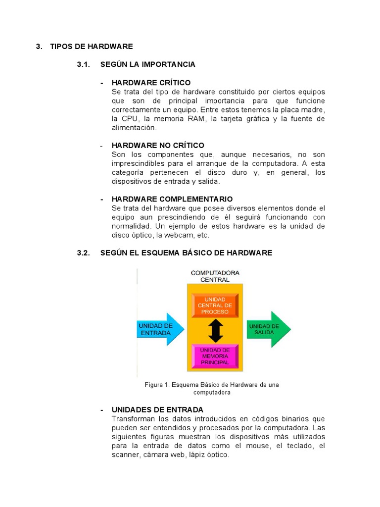 Tipos de Hardware | PDF | Hardware de la computadora | Periférico