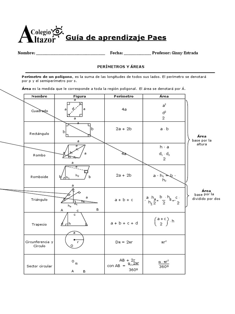 Areas y Perimetros Paes | PDF | Triángulo | Geometría euclidiana