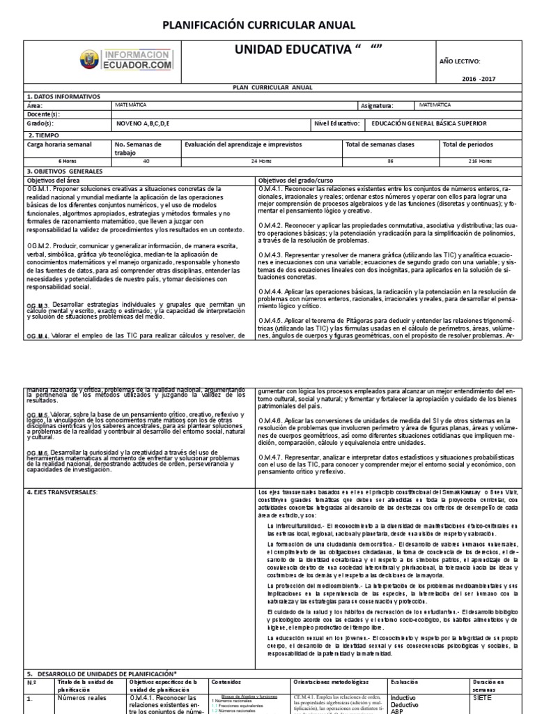 Planificacion-Anual 9º EGB | PDF | Ecuaciones | Factorización