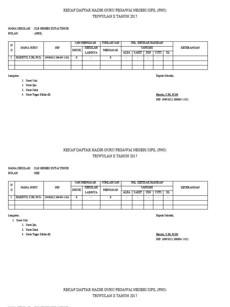 Rekapan Absen PNS Sertifikasi | PDF