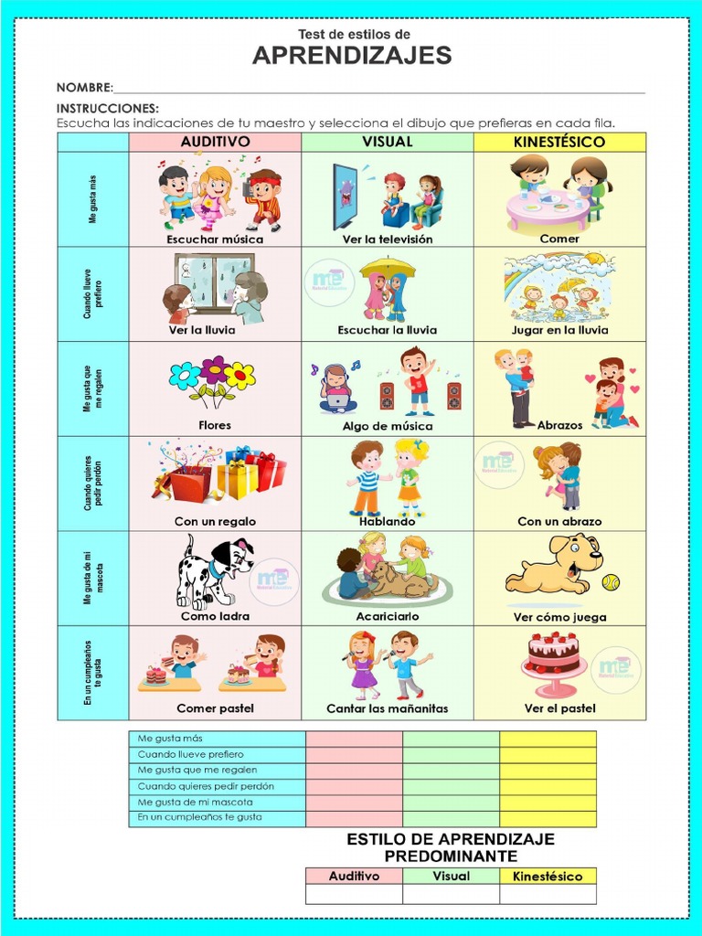 Test de Estilo de Aprendizajes Formato 1 | PDF