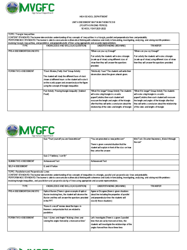 4TH Quarter Unit Assessment Map - Math 8 | PDF | Educational Assessment | Triangle