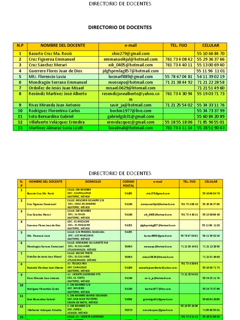 Directorio Docente | PDF