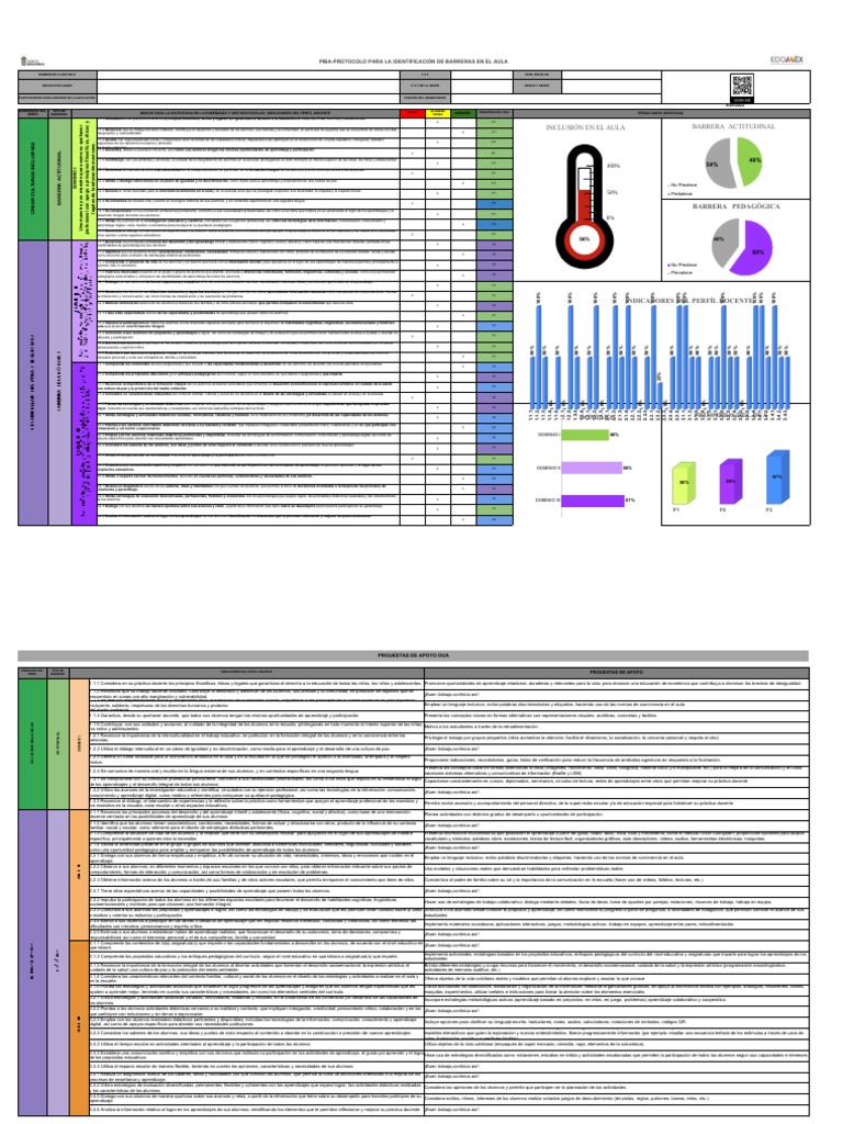 Piba v3 Feb2022 | PDF | Aprendizaje | Inclusión (Educación)