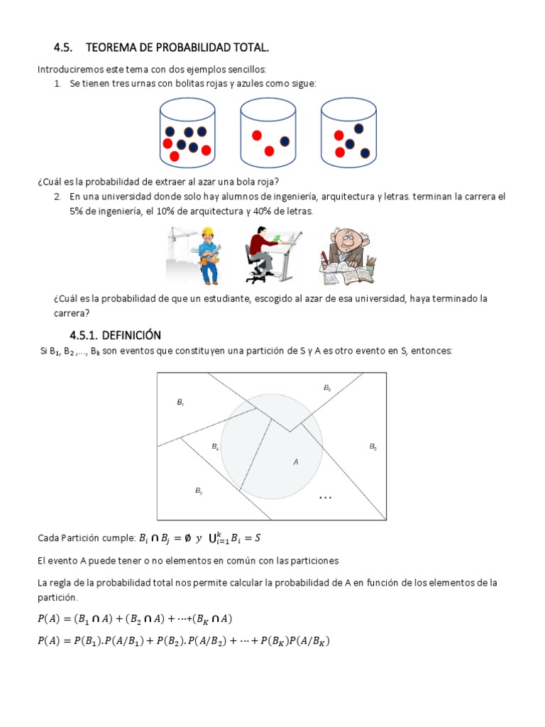 Material de Apoyo Al Tema. PROBABILIDAD TOTAL - TEOREMA DE BAYES | PDF | Probabilidad ...
