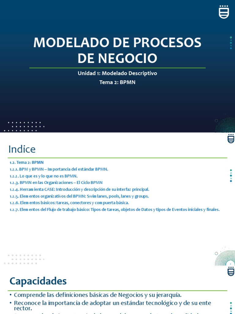 2.1 PPT 2022 00 U01 T01 Modelado de Procesos de Negocio (2389) | PDF | Infografia | Arquitectura ...