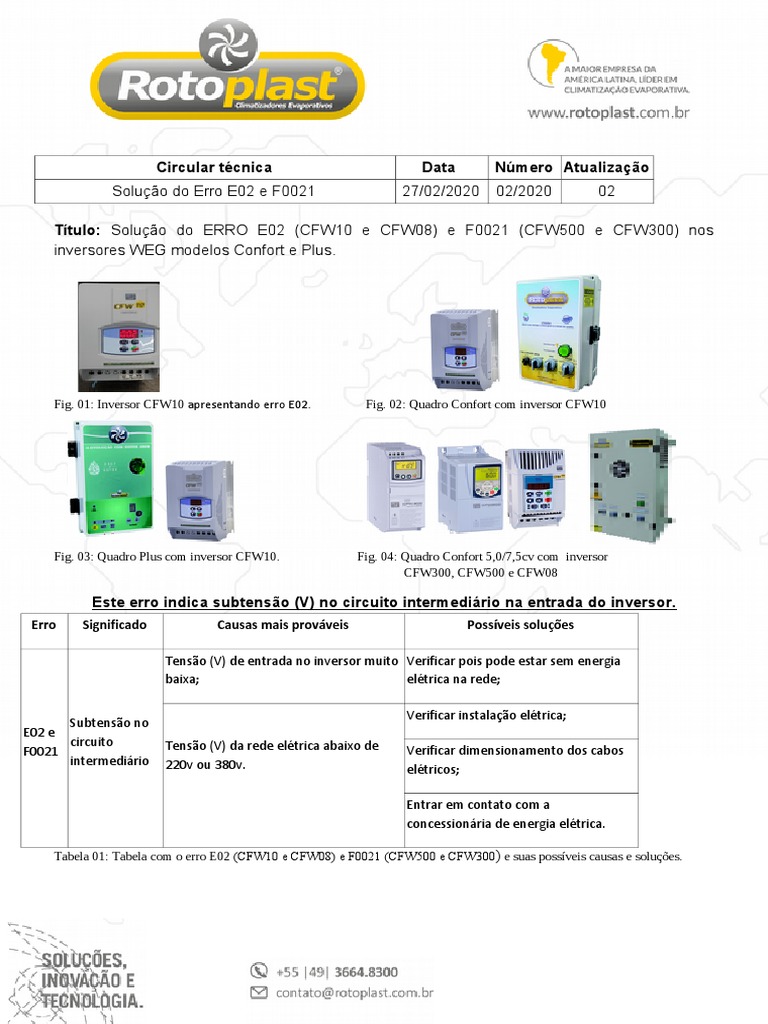 Erro E02 e F0021 Circular Técnica 2 2020 Solução Do Erro E02 e F0021 No ...