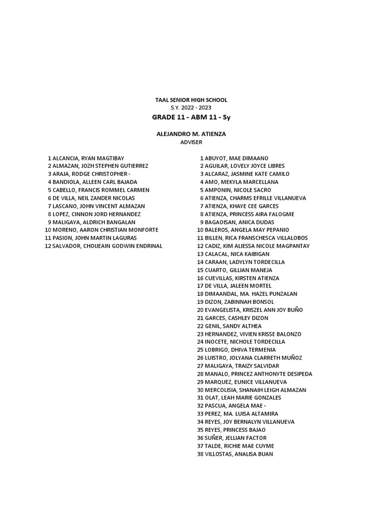 List of Students Per Section Sy 2022 2023 | PDF