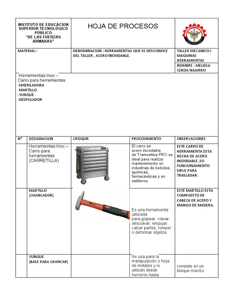 Hoja de Procesos Taller Mecanico I Grupo 8 | PDF | Herramientas | Acero