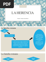Lara - B - U2 - Cuadro Comparativo Sobre Sui Juris, Alieni Iuris Y ...