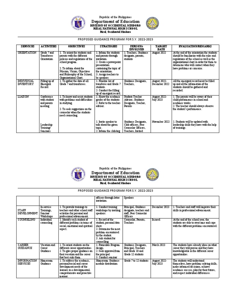 Department of Education: Proposed Guidance Program For S.Y. 2022-2023 ...