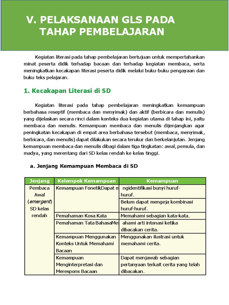 Bab V Panduan GLS Pada Pembelajaran Di SD - Litnum | PDF | Fiksi Umum