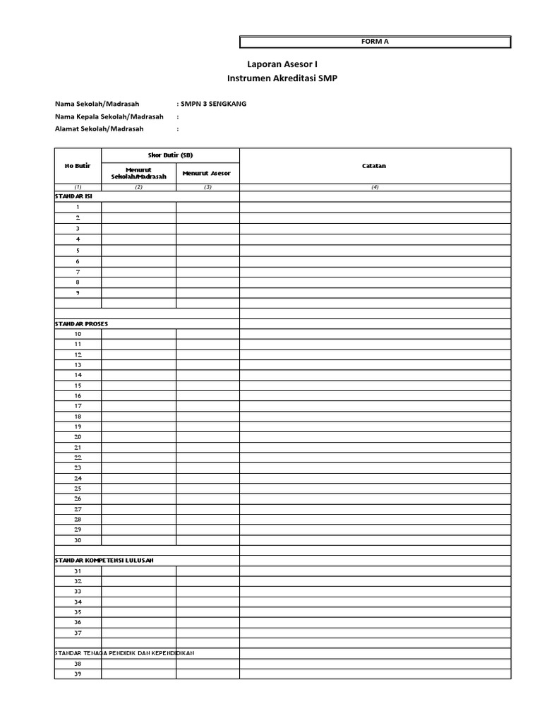 Format Skoring SMP 2017 | PDF