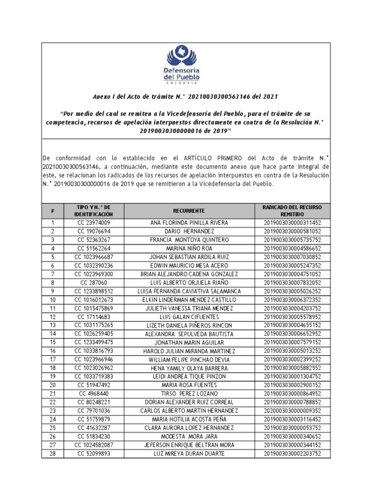 Anexo I Acto de Tramite Ndeg 20210030300563146 | PDF