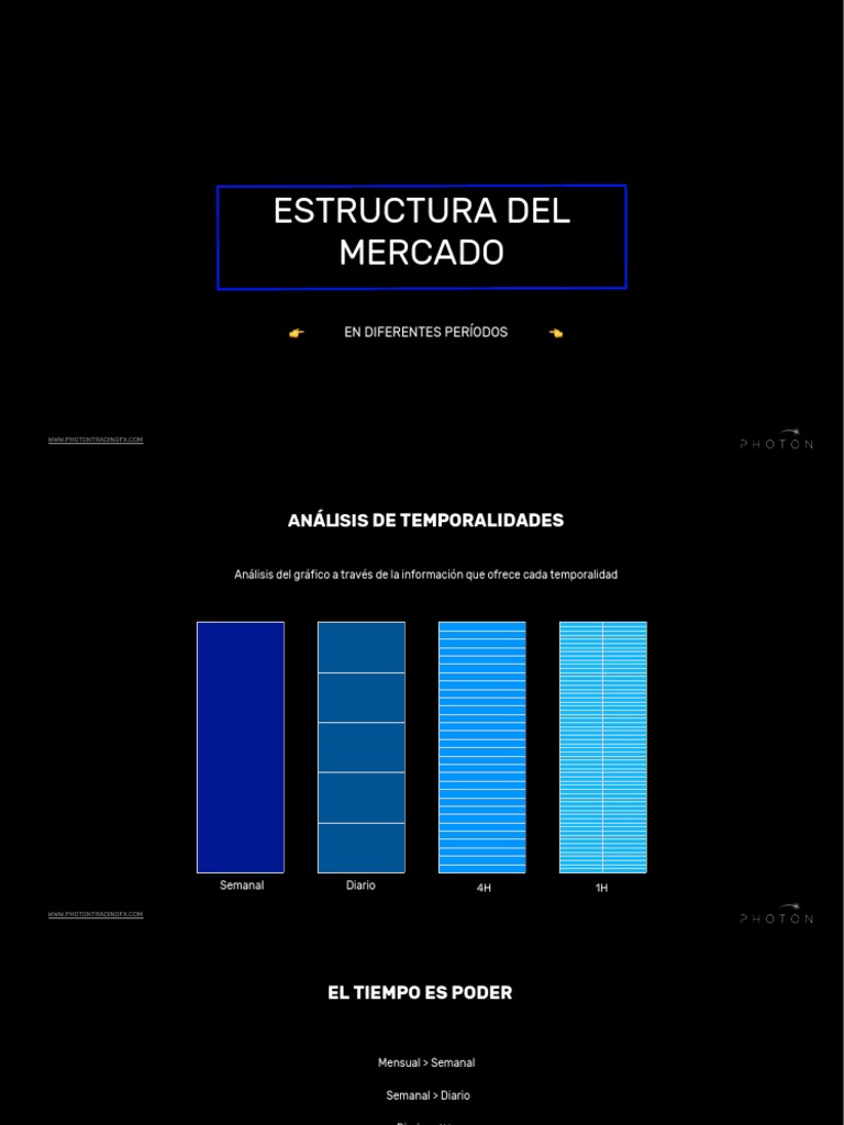 Photon Trading - MTF Market Structure - ESPAÑOL | PDF | Mercado ...
