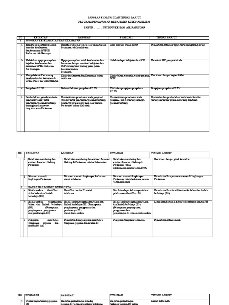 1.4.1.3 Laporan Evaluasi Dan Tindak Lanjut Program MFK | PDF