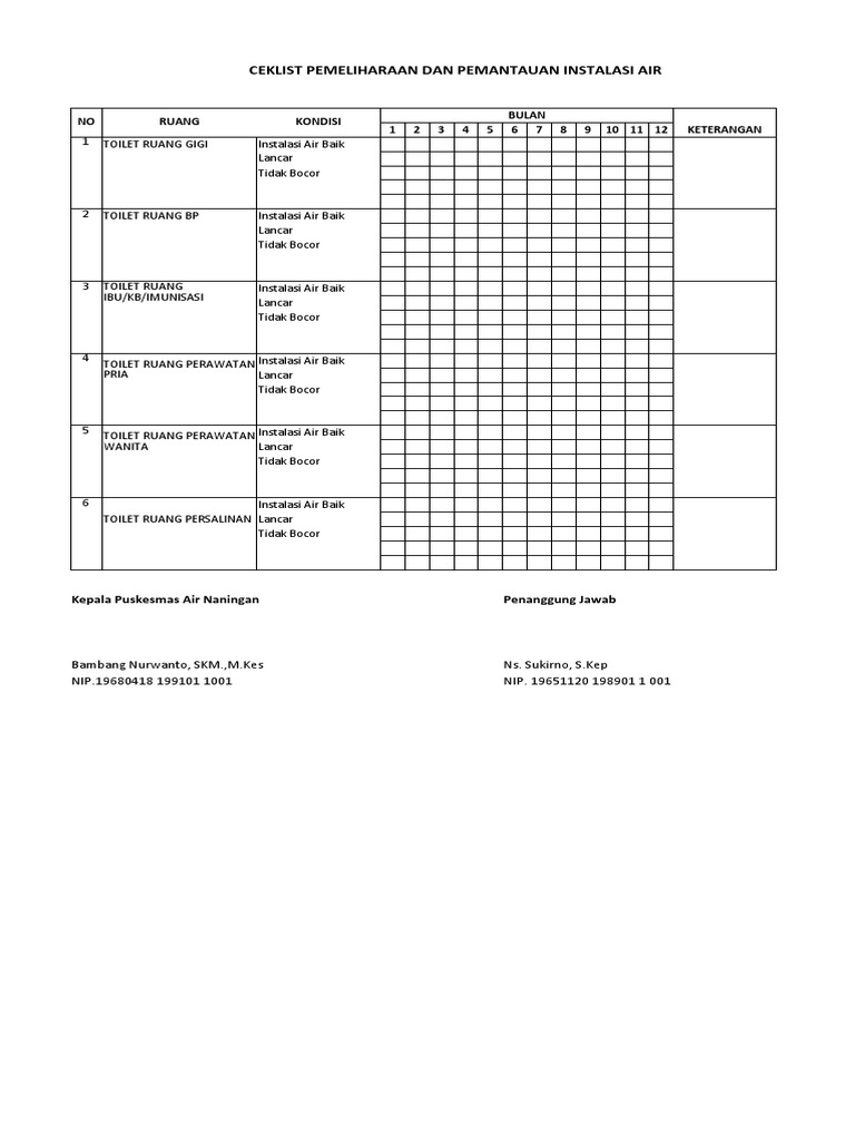 1.4.2.2 Form Inspeksi Bangunan & Air | PDF